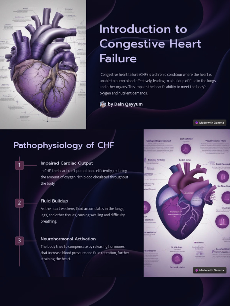 Introduction to Congestive Heart Failure | PDF | Heart Failure | Heart