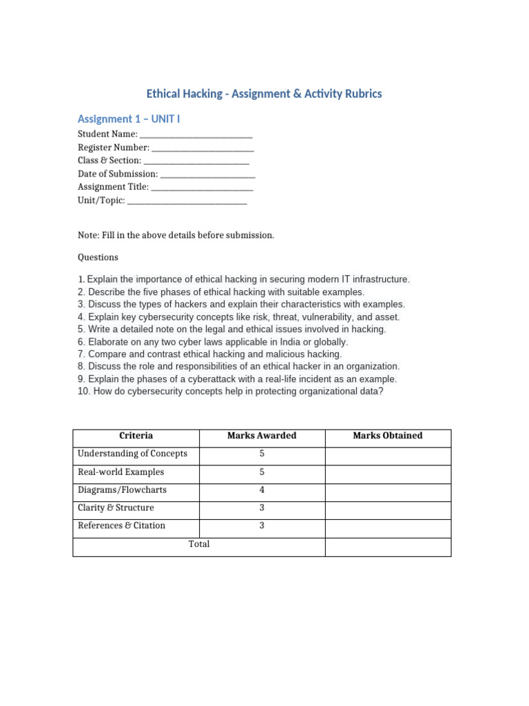 Ethical Hacking Assignment Rubrics | PDF | Security Hacker | Security