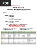 AY2025 APU Academic Calendar | PDF
