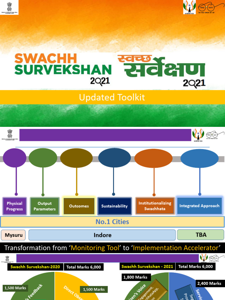 SS2021 Toolkit 9Nov | PDF | Waste | Waste Management