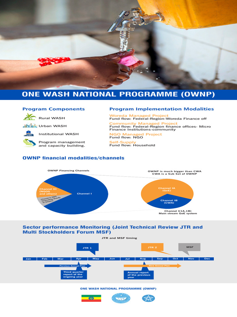 Overview of One WASH National Programme | PDF | Non Profit Organizations