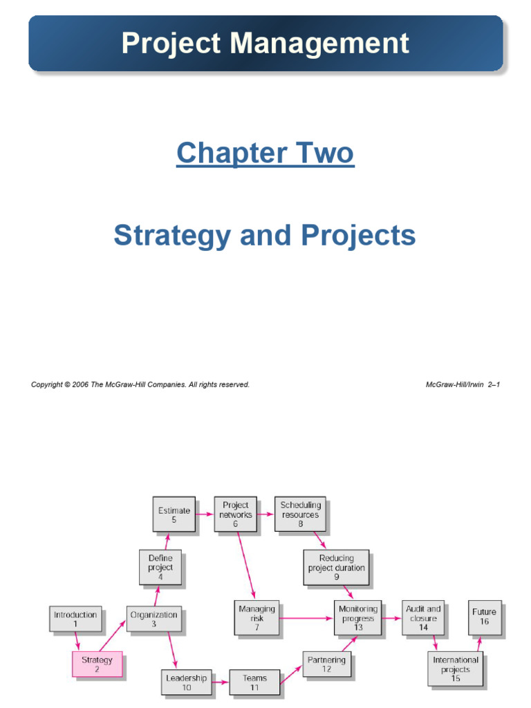 chapter-2 | PDF | Net Present Value | Strategic Management