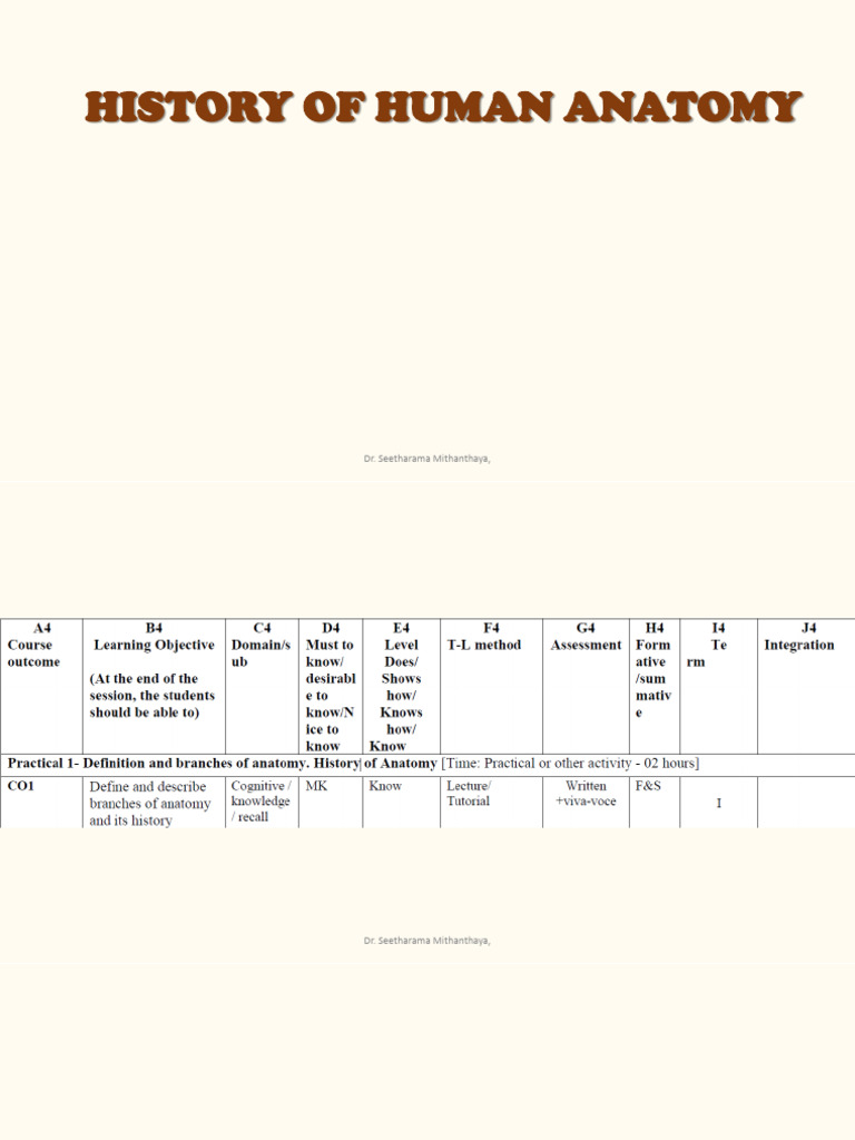 History of anatomy | PDF | Anatomy | Biology