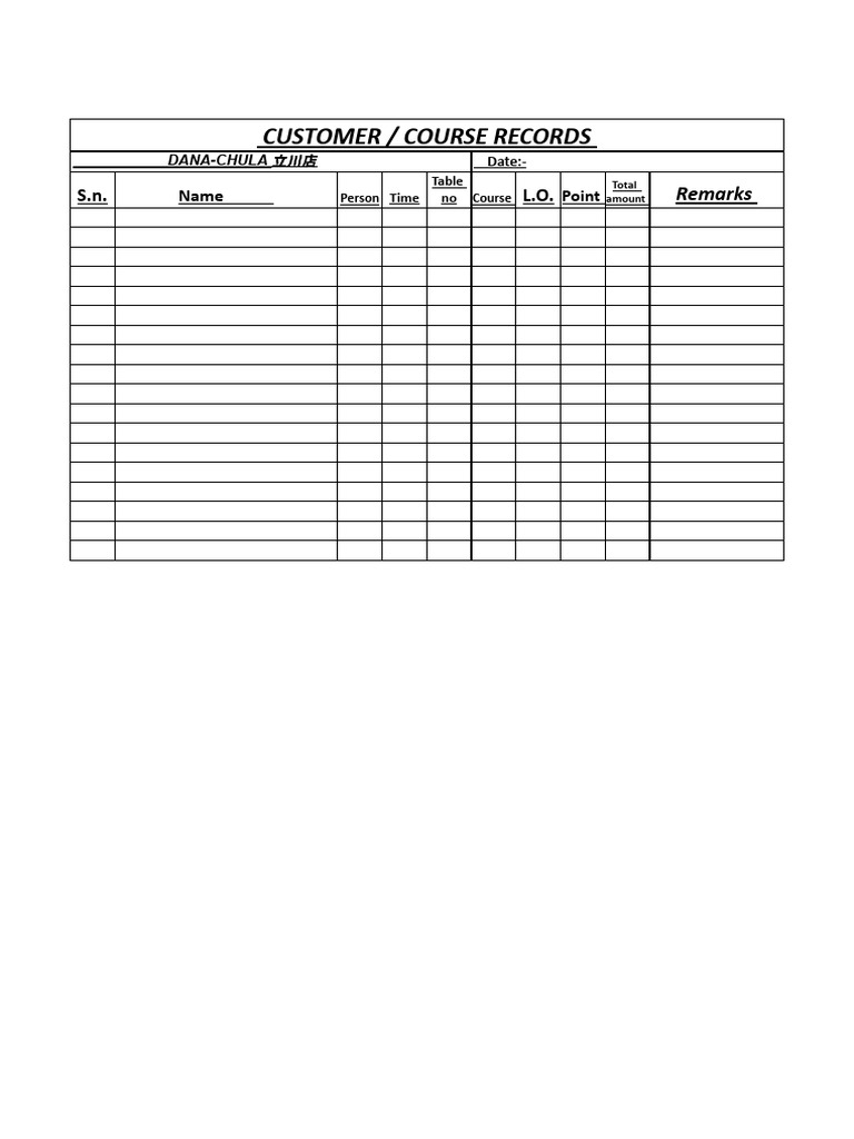 Just Practice.pdf 2 | PDF