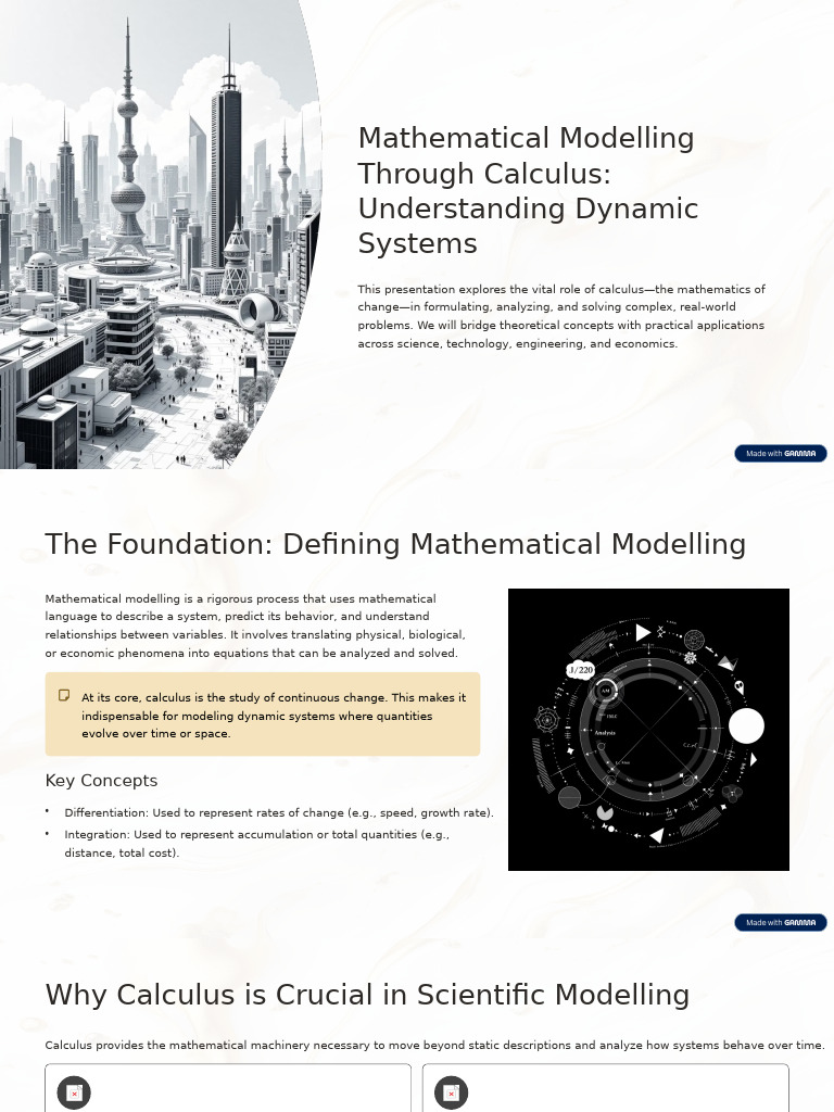 Mathematical Modelling Through Calculus Understanding Dynamic Systems ...