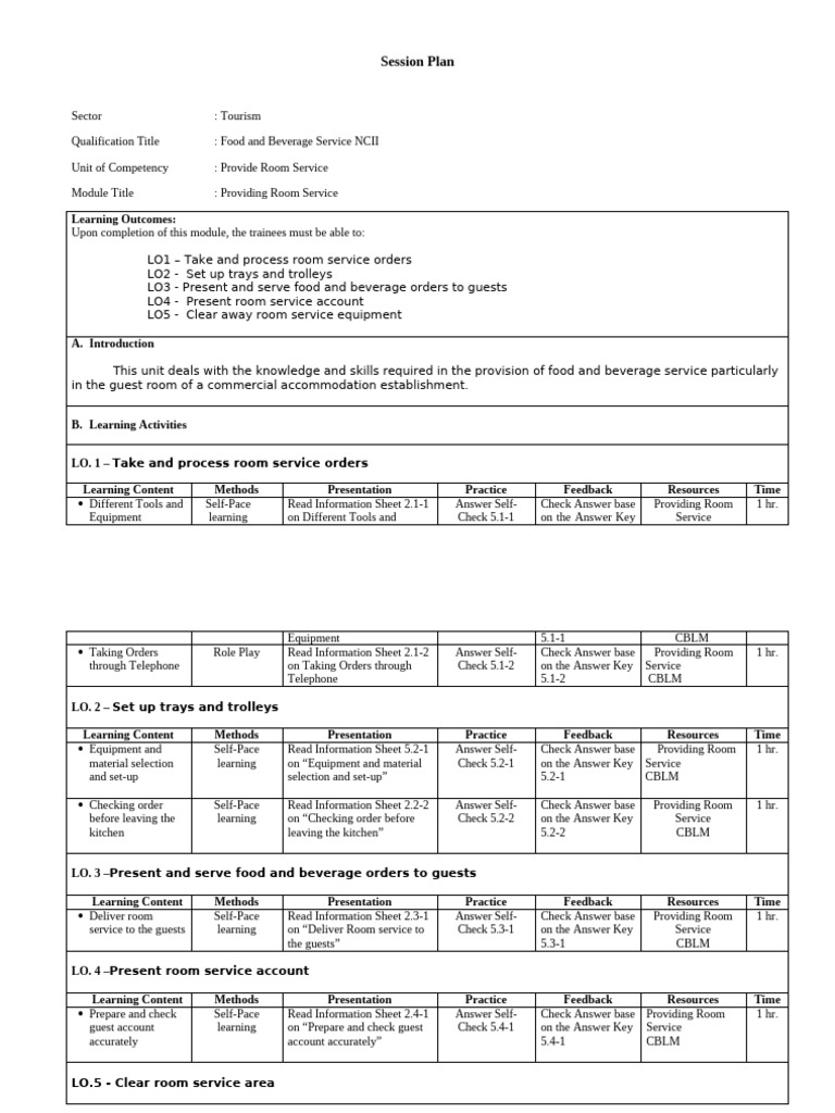 Room Service Training Session Plan | PDF | Cognition | Learning