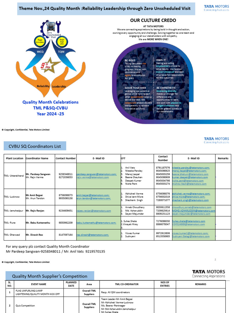 Quality Month Celebration Year 2024 V Pdf