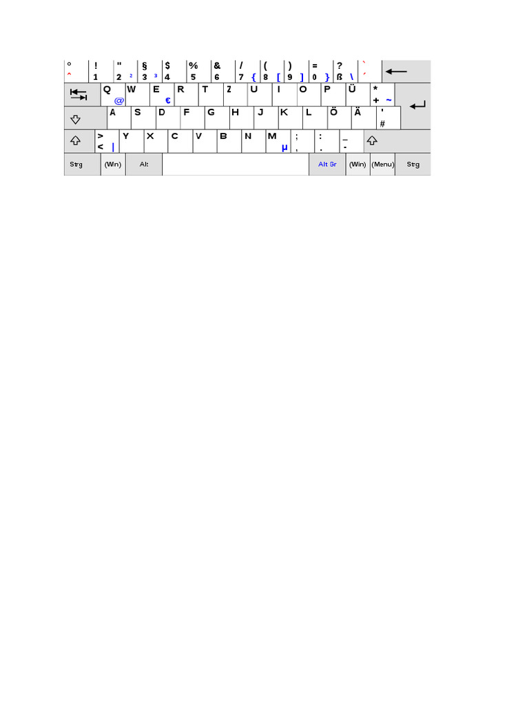 German Keyboard Layout | PDF
