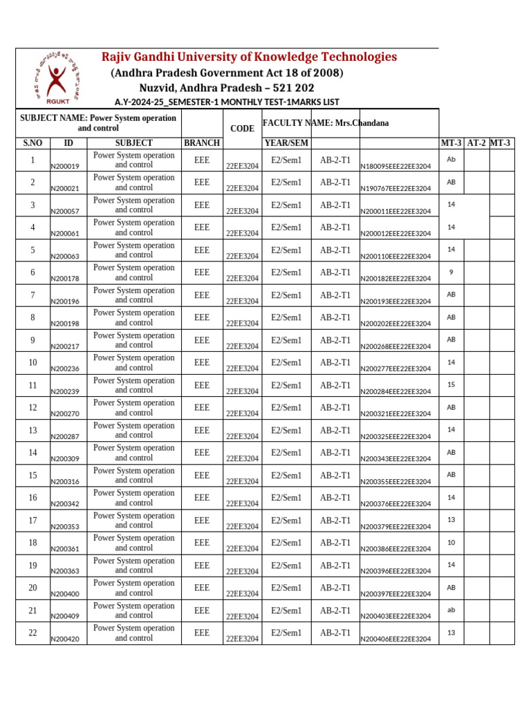 EEE Semester 1 Monthly Test Marks List | PDF