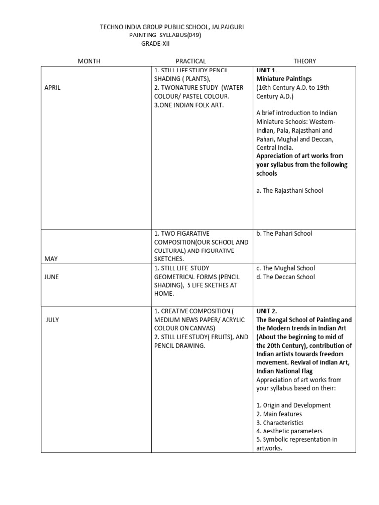 Grade XII Painting Syllabus Overview | PDF | Paintings | The Arts