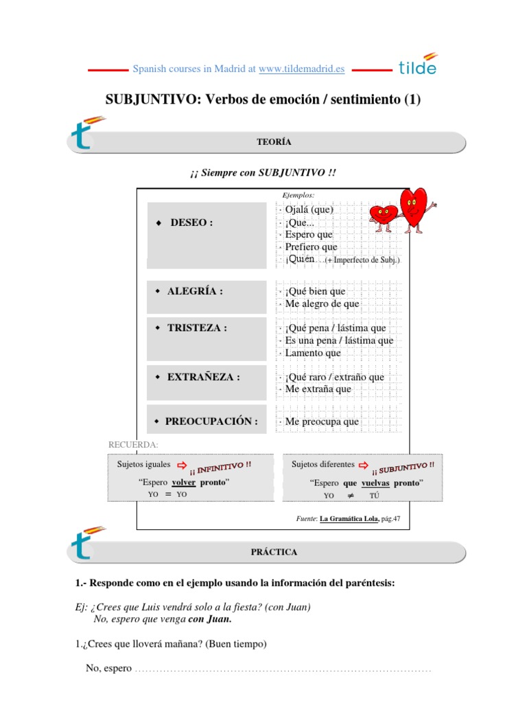 Lecciones de Subjuntivo en Español | PDF