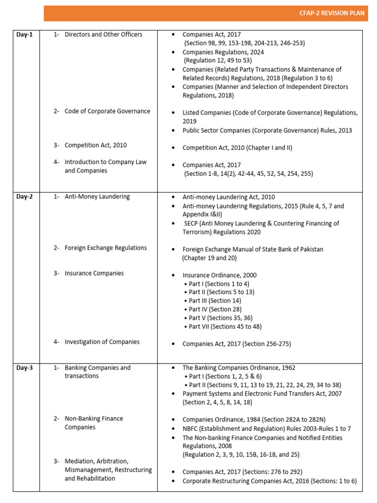 Law Revision Plan PDF | PDF | Economies | Financial Services