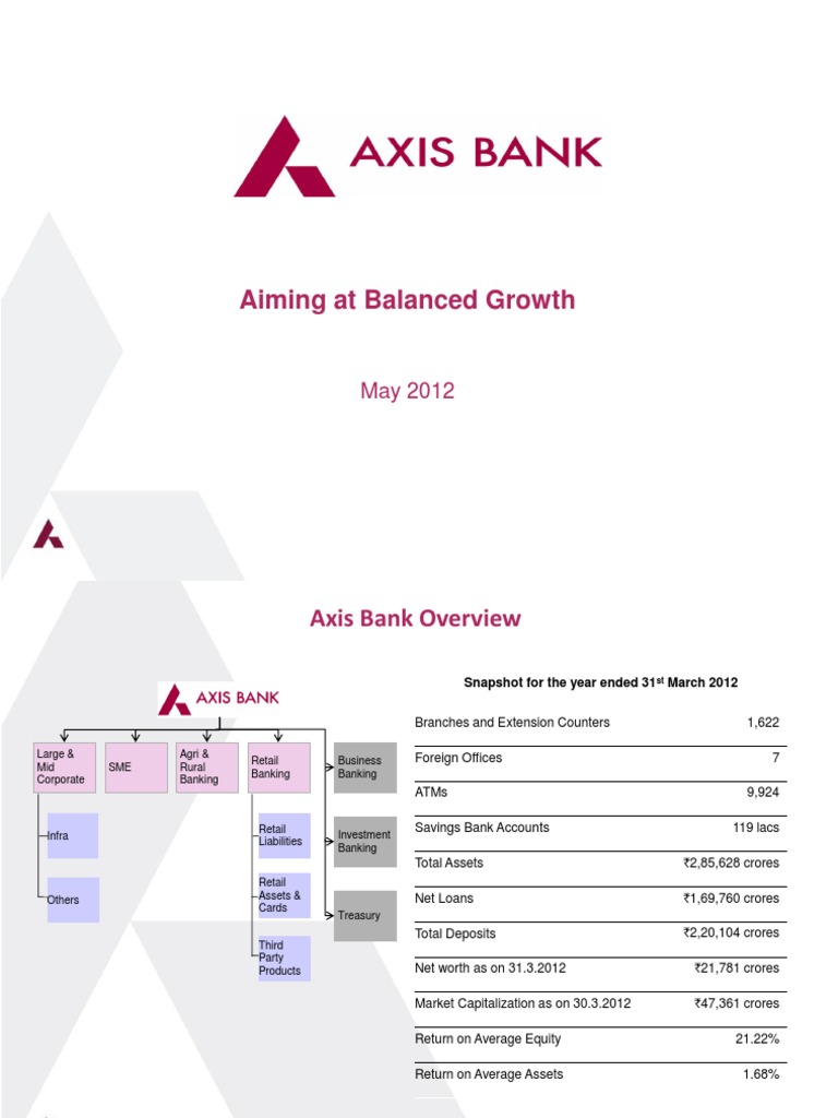 Management Round Table 12 13 | PDF | Leverage (Finance) | Banks