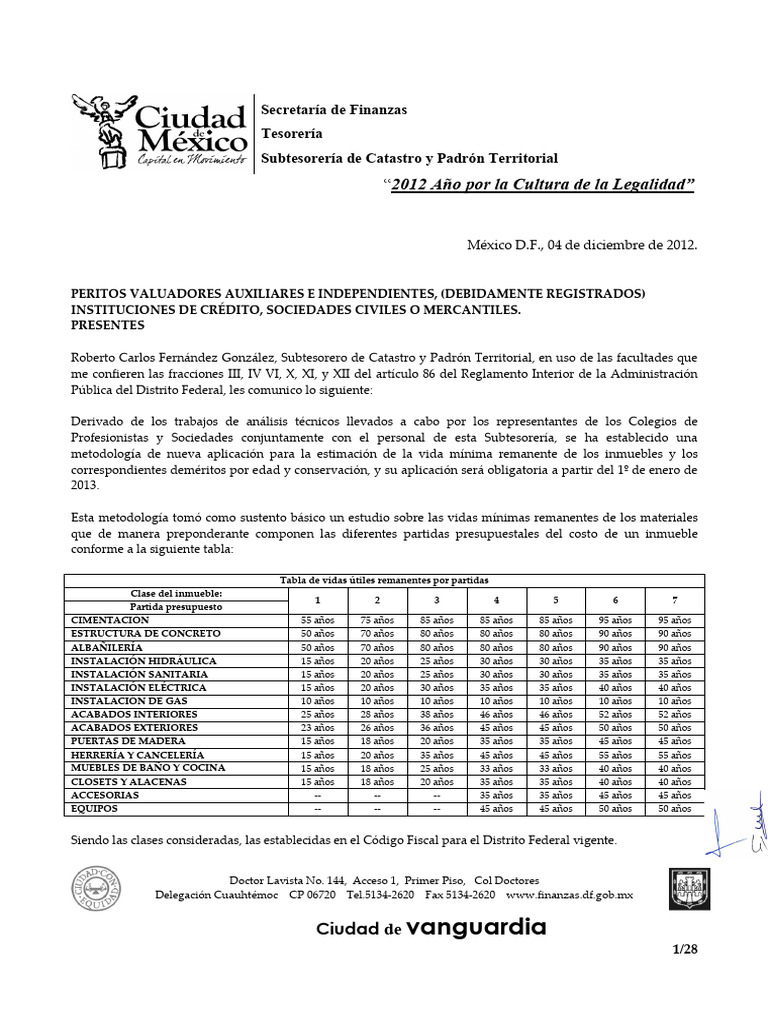 Vida Mínima, Mínima Remanente | PDF | Ciudad de México | Dinero