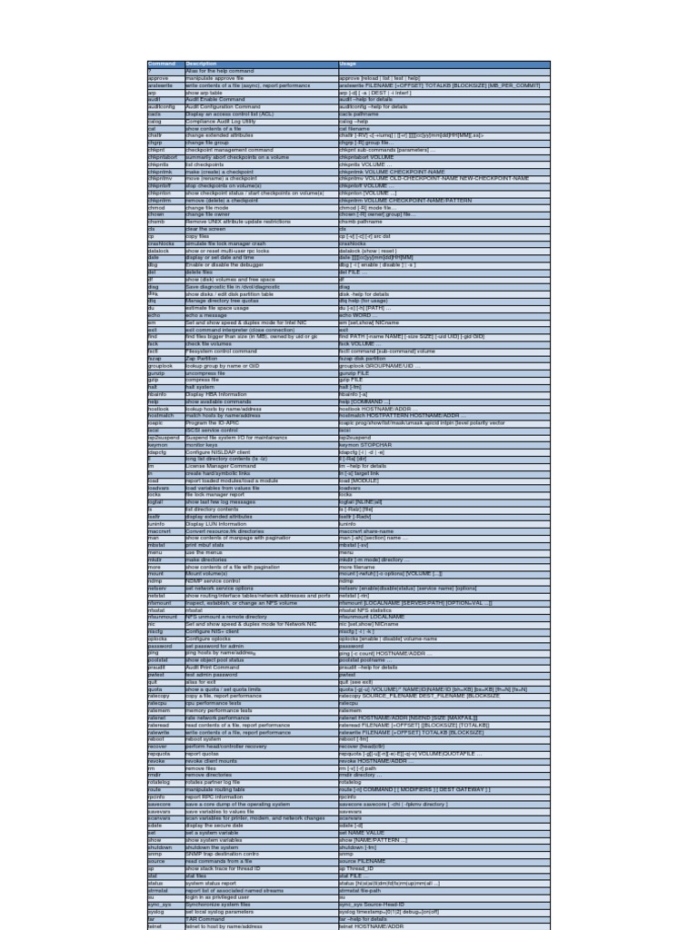 Sun StorageTek 5320 Command Line | PDF | File System | Command Line ...