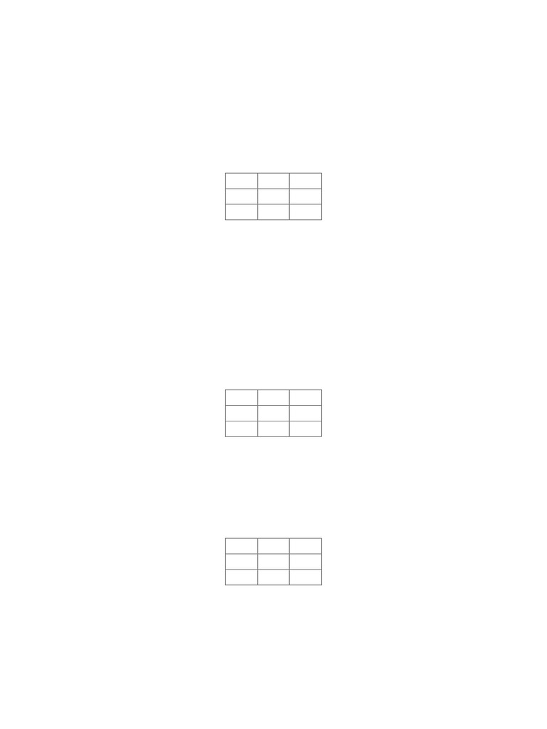 Formulari Resum Algebra Lineal Visual | PDF