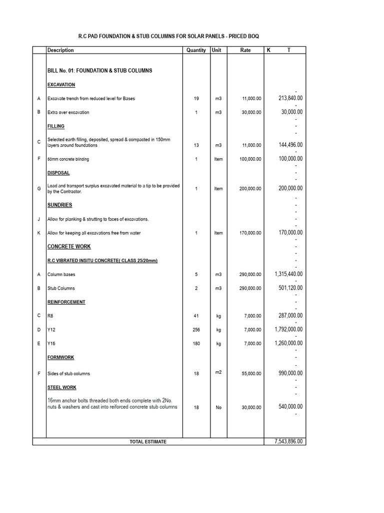 R.C Pad Foundation & Stub Columns D&B - Boq Priced | PDF | Concrete ...