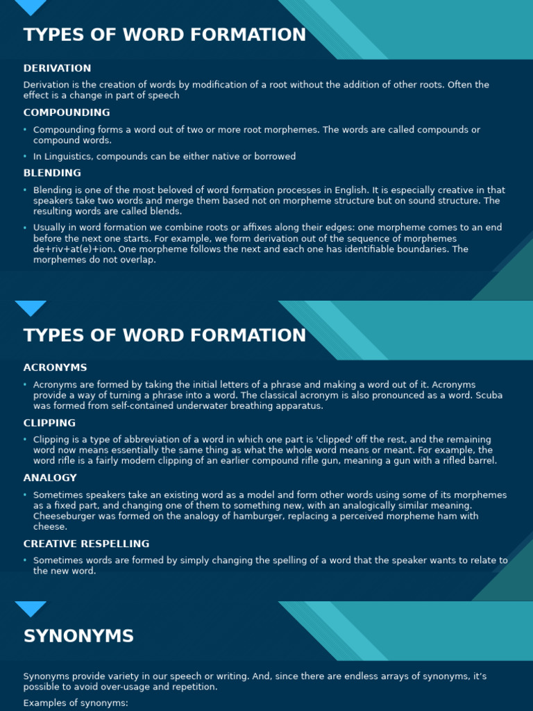 Types of Word Formation Explained | PDF | Word | Acronym