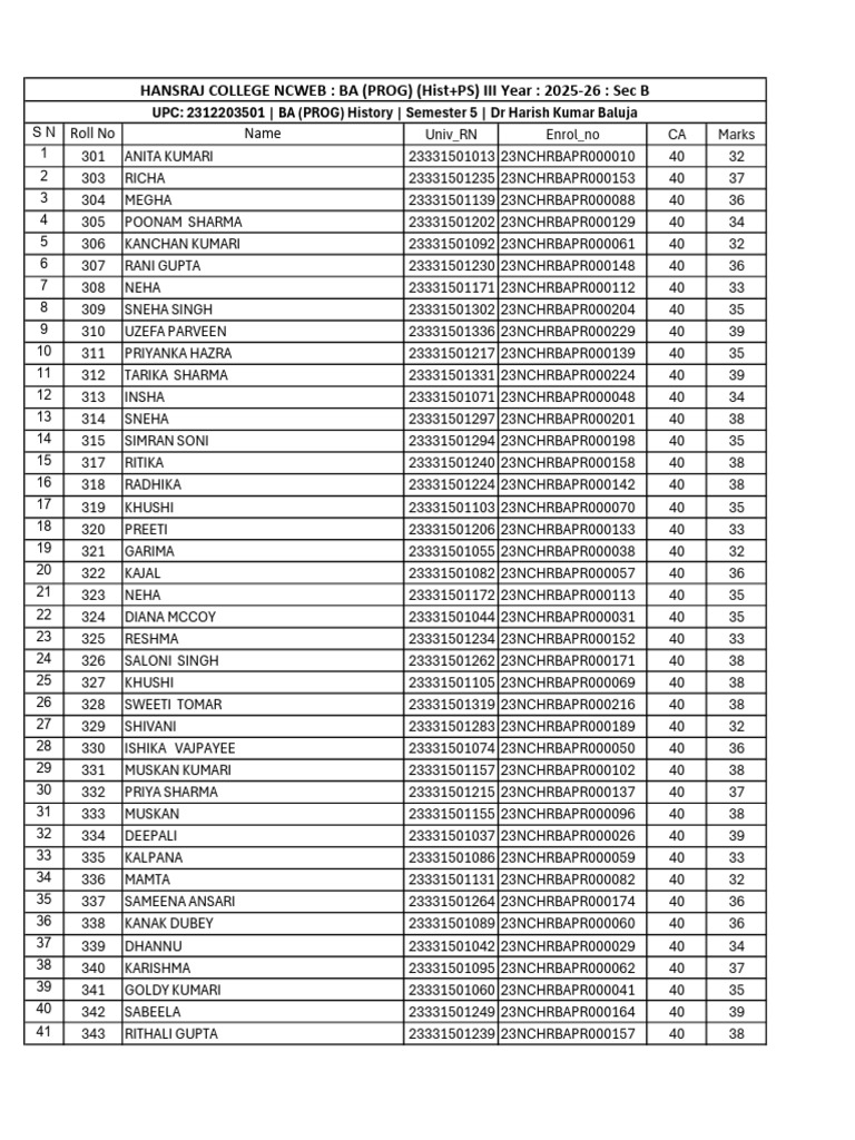 Marks CA - Hard Copy Minor 5th Sem New | PDF