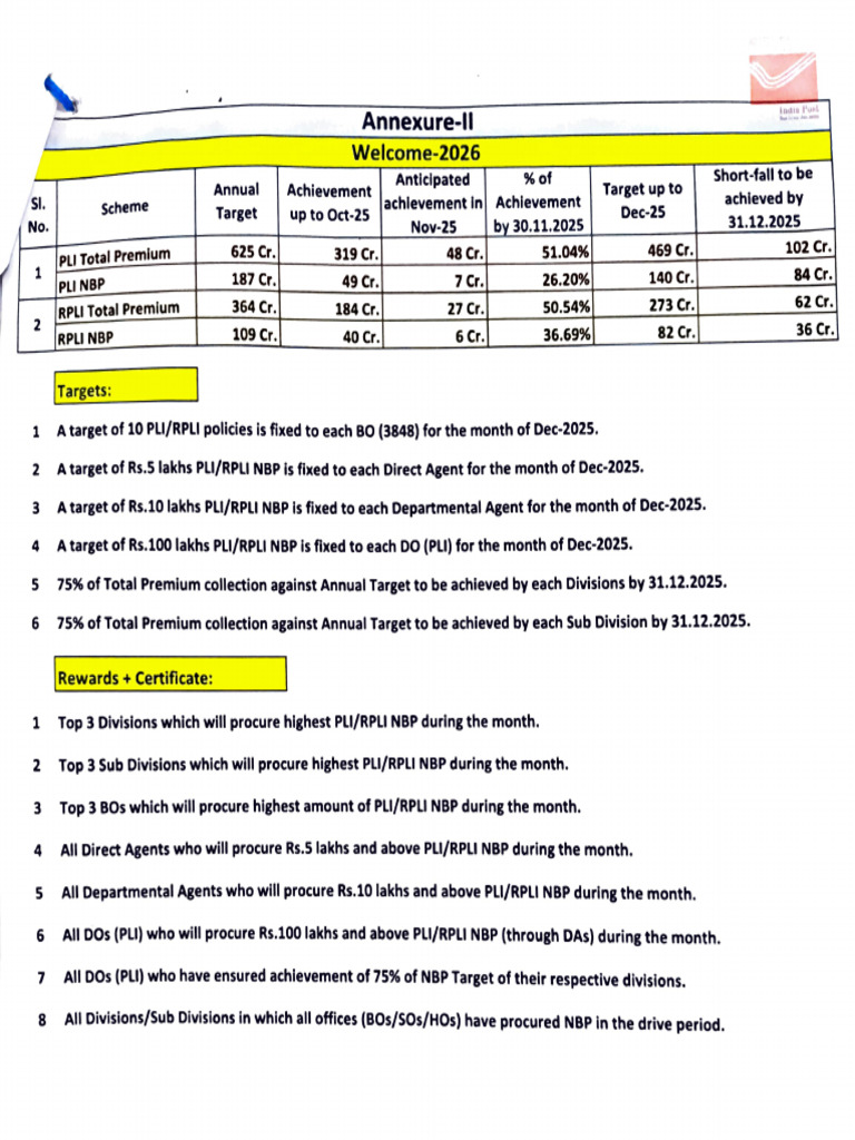 Targets and Rewards for PLI-RPLI | PDF