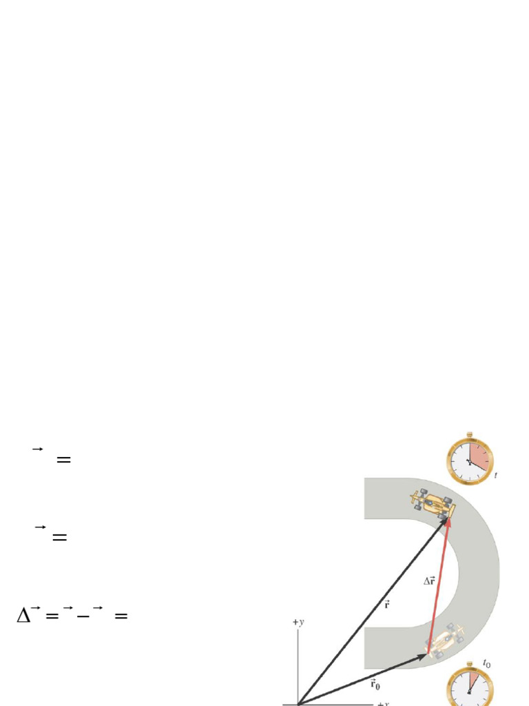 2 D motion 2025(1) | PDF | Acceleration | Kinematics
