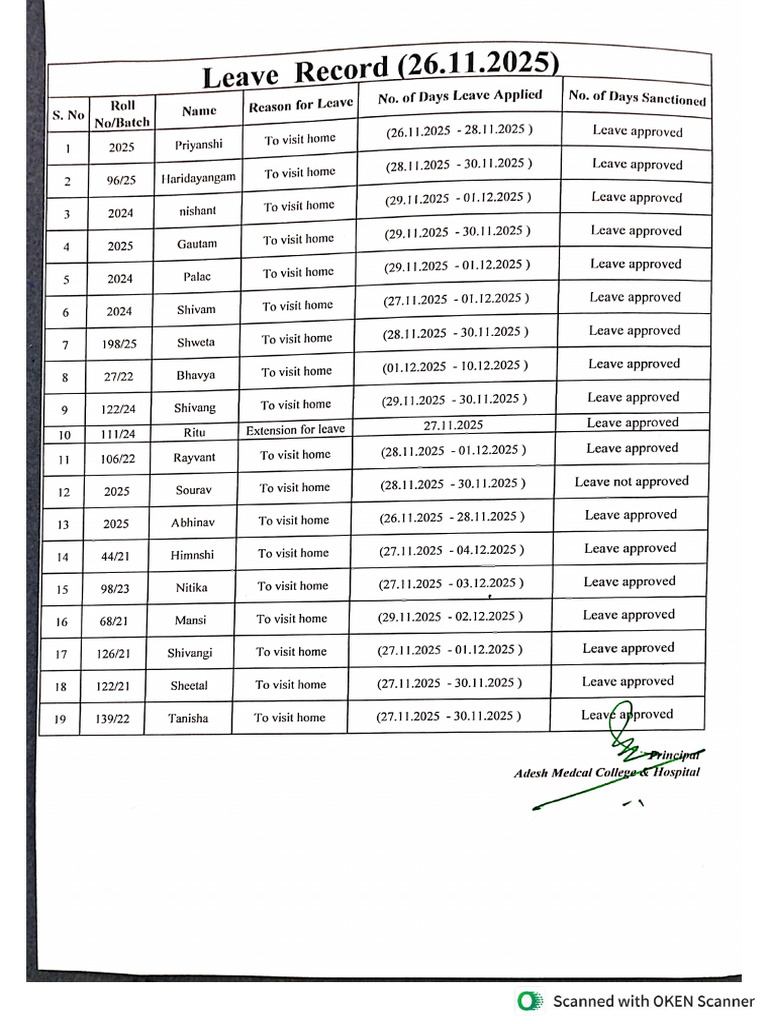 Leave Record 26.11.2025 | PDF