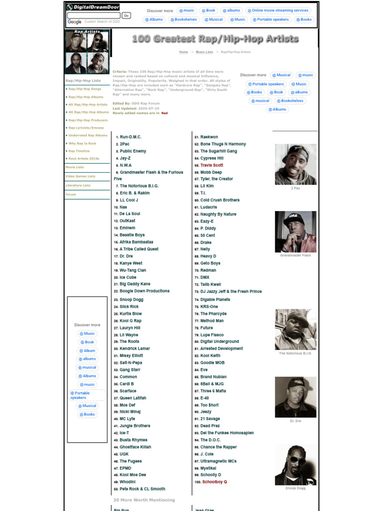Top 100 Rap/Hip-Hop Artists Ranked | PDF | Rapping | Musicians