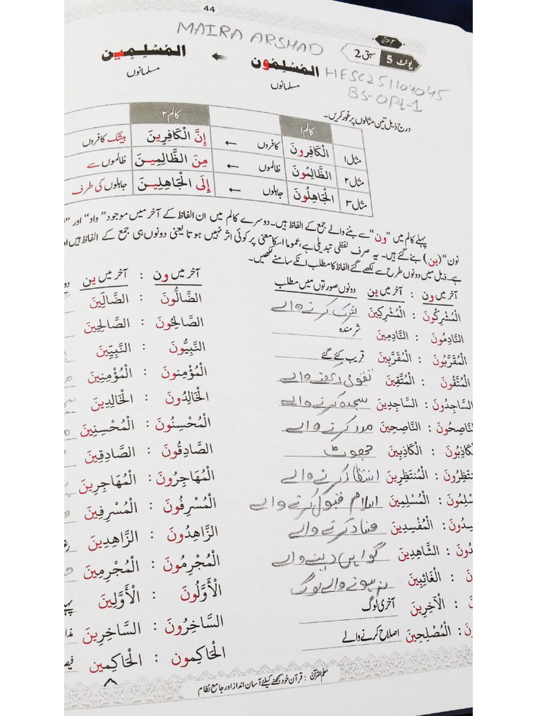 Islamyat | PDF