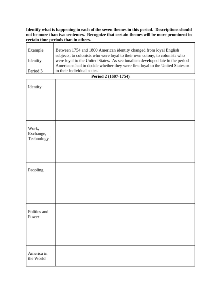 Period 2 Theme Exercise and Terms | PDF