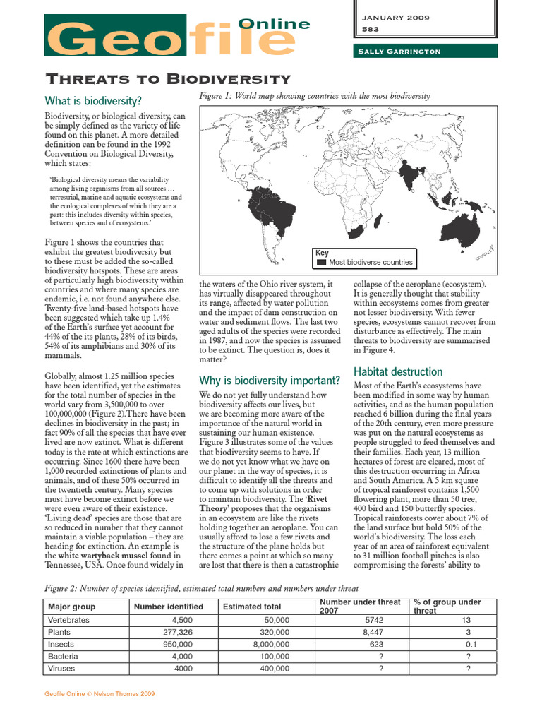 4b. Gf583 Threats to Biodiversity | PDF | Biodiversity | Ecosystem