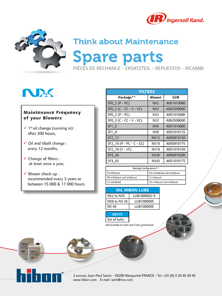 Think About Maintenance | PDF