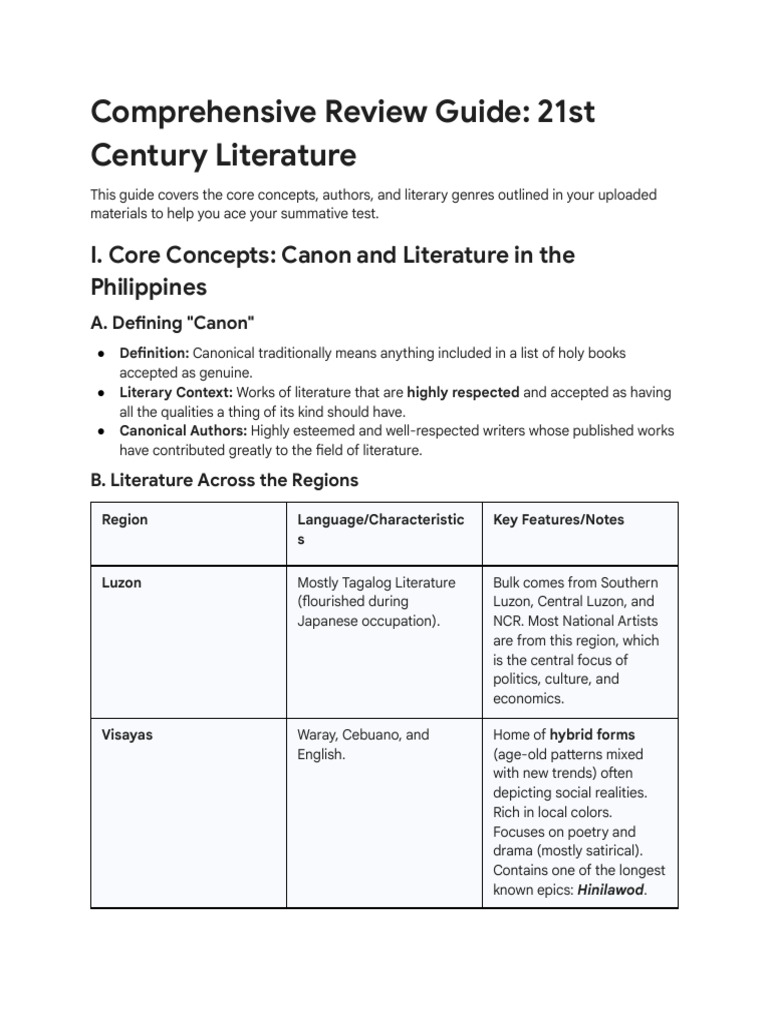21ST CENTURY REVIEWER | PDF | Mindanao