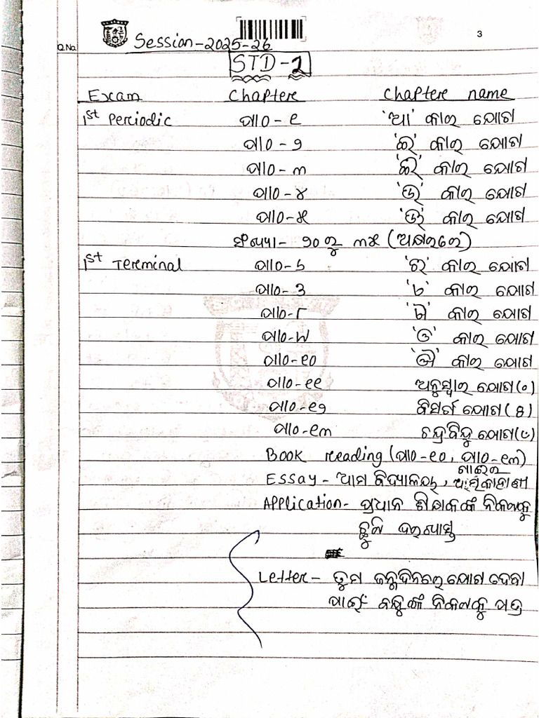 Odia Syllabus | PDF