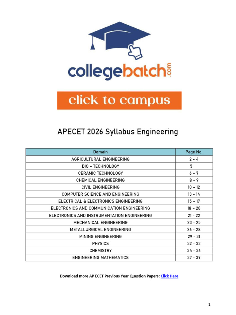 APECET 2026 Engineering Syllabus | PDF | Beam (Structure) | Refractory