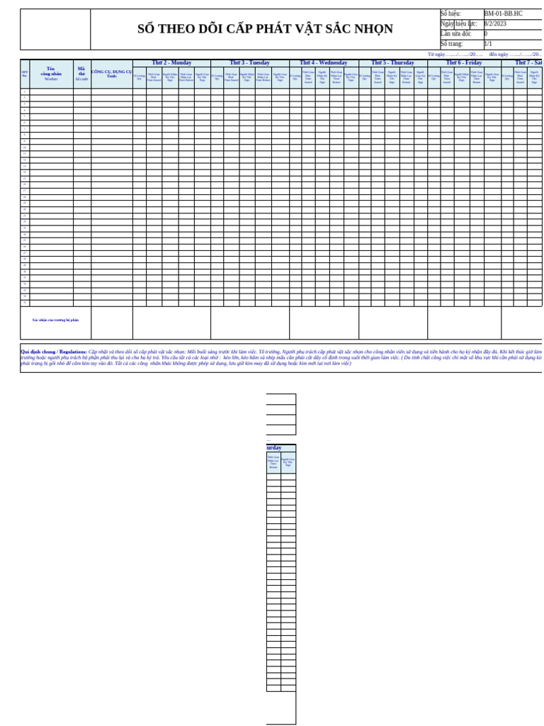 Sharp Tools Control Sheet | PDF