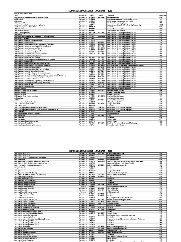 Compendex Source List - Journals - 2011 | PDF | Elsevier | Association ...
