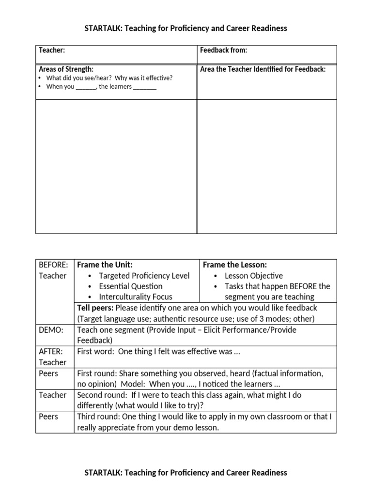 STARTALK Proficiency Teaching Feedback Guide | PDF