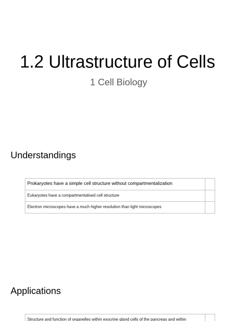 1.2 Ultrastructure of Cells | PDF | Cell (Biology) | Endoplasmic Reticulum