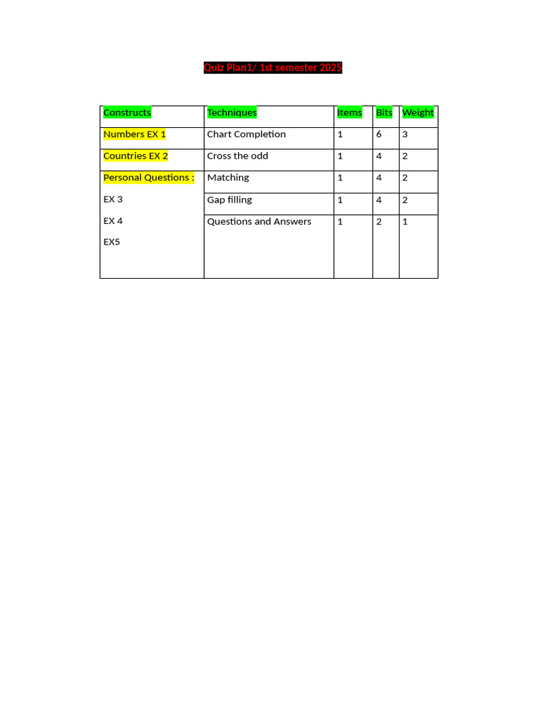 Quiz Plan1 7th Grade + 8th Grade [ASCGs] | PDF