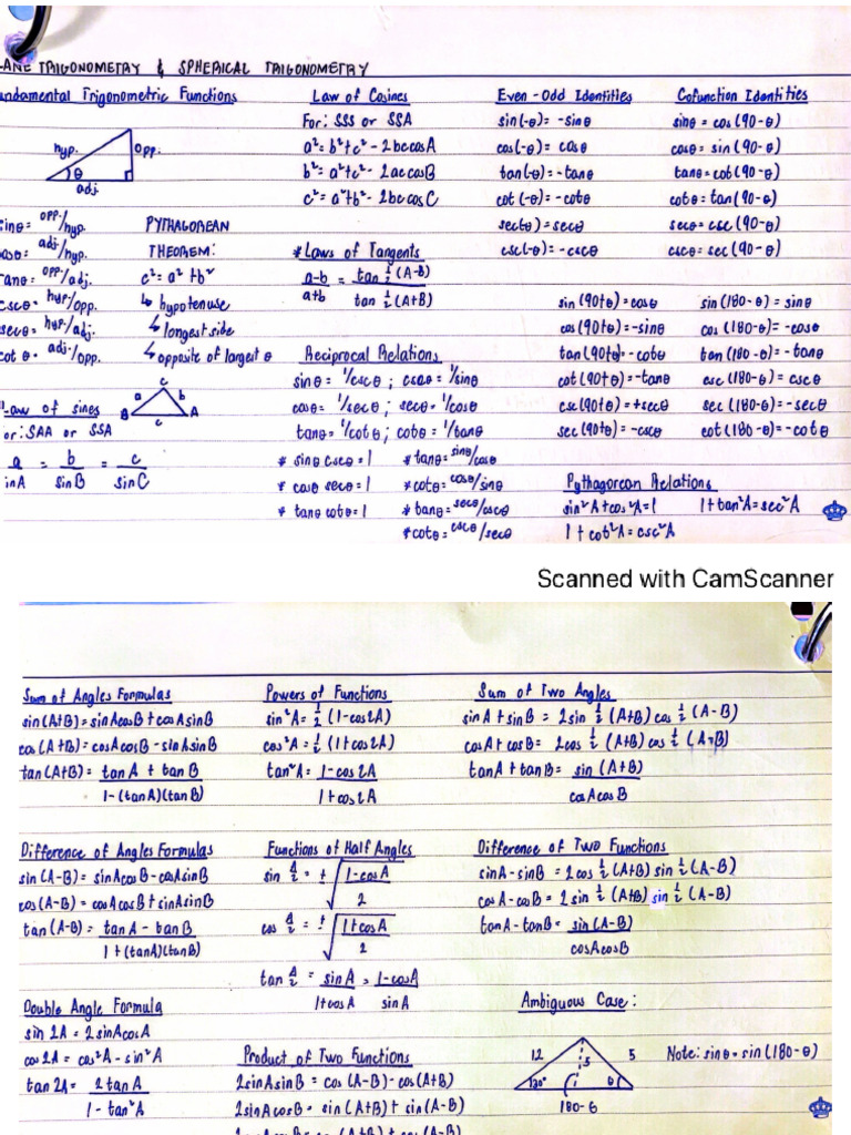 Mathematics Index Cards | PDF