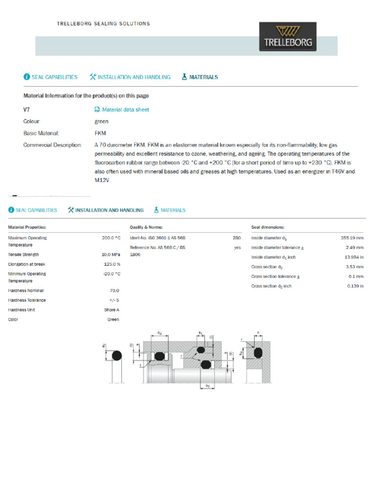 Data Trelleborg | PDF