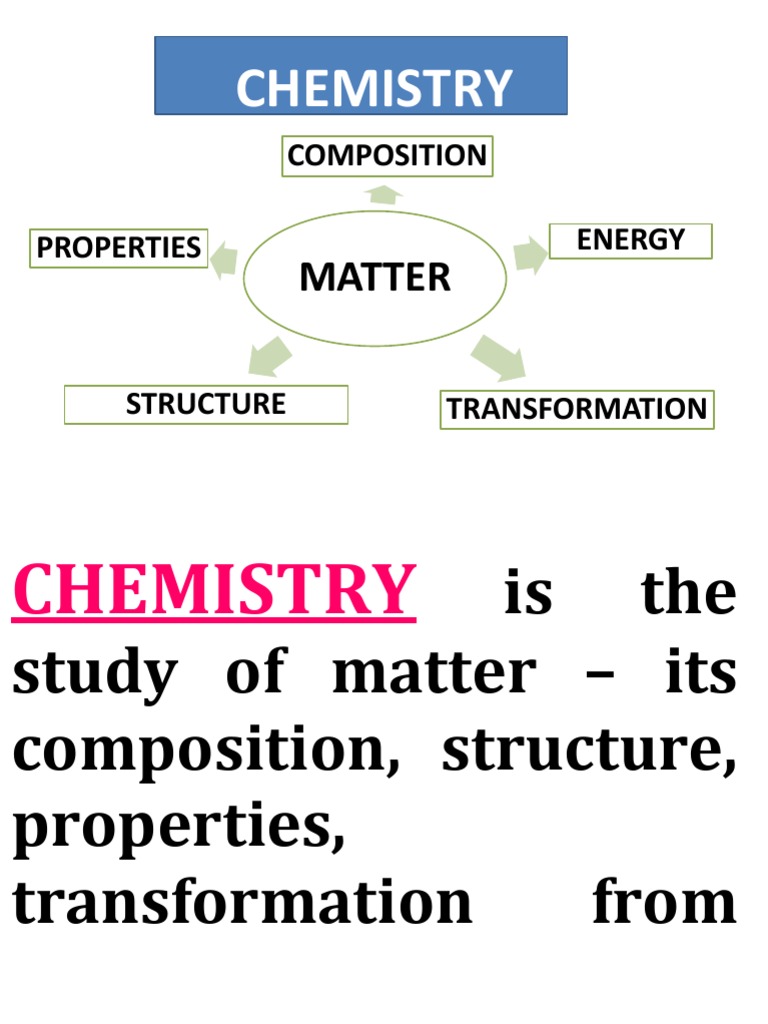 CHEMISTRY, Visual Aids | PDF | Chemical Substances | Coconut
