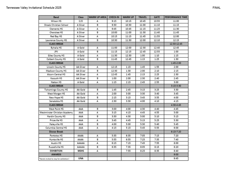 Tennessee Valley Invitational 2025 Schedule | PDF