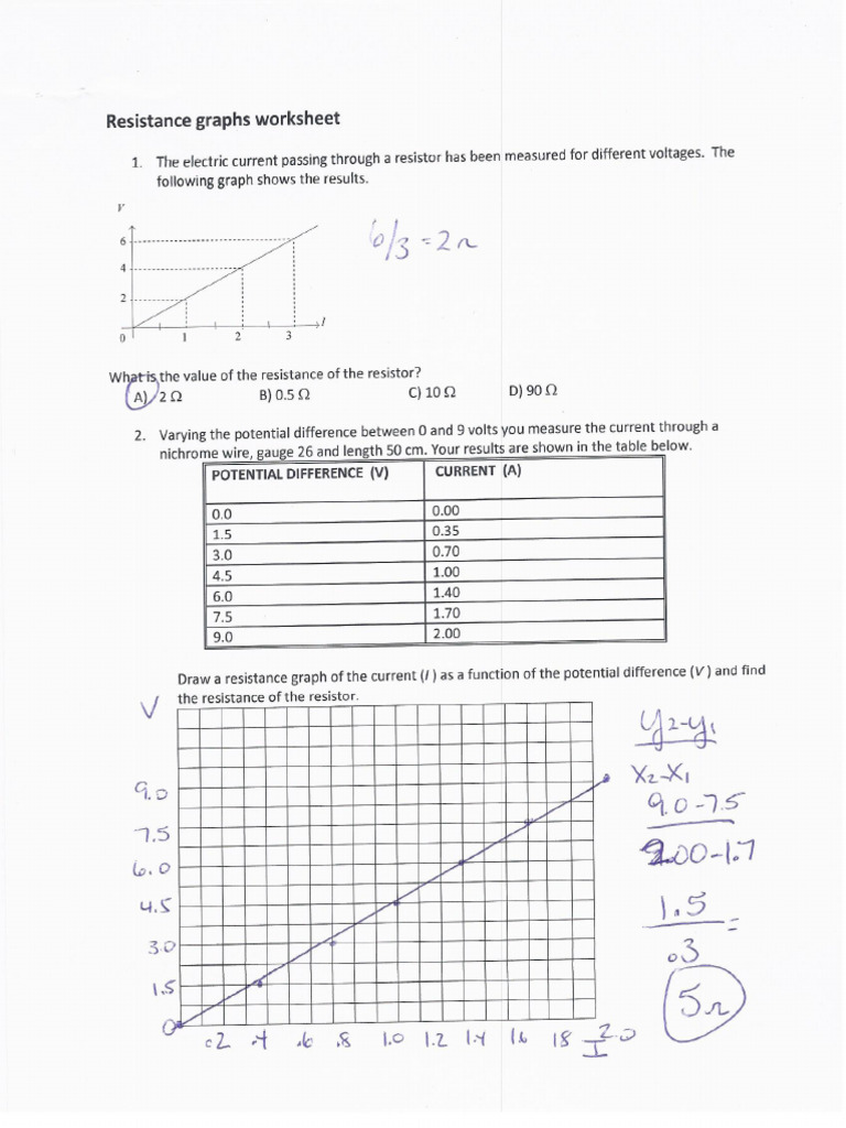 Resistance Graph Worksheet Answers | PDF