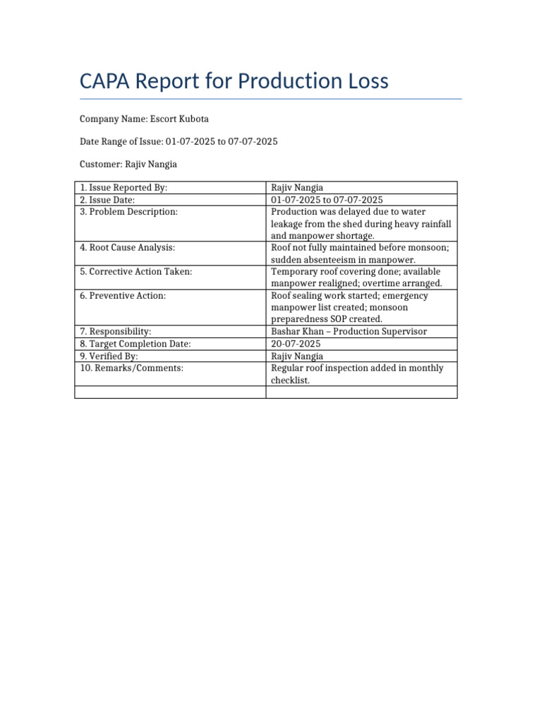 CAPA Report Escort Kubota | PDF