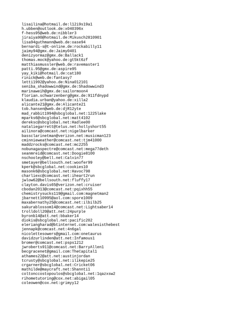 223x Premium Crunchyroll Accounts (1) | PDF