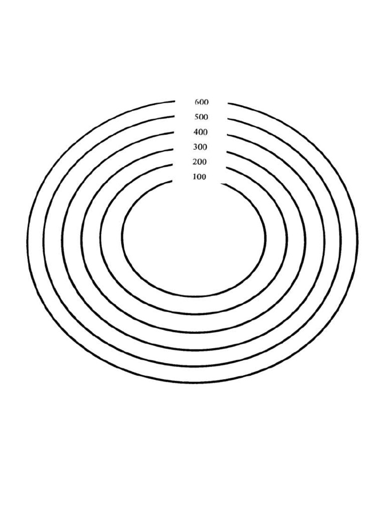 Range Card | PDF
