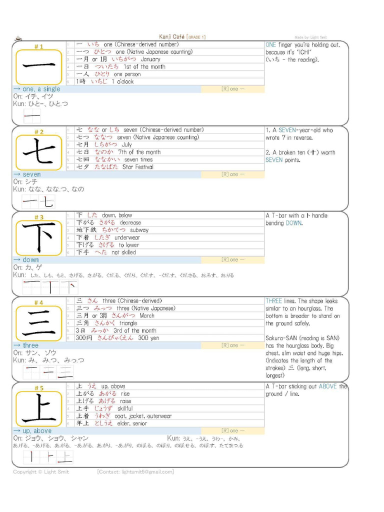 Binder 13 | PDF