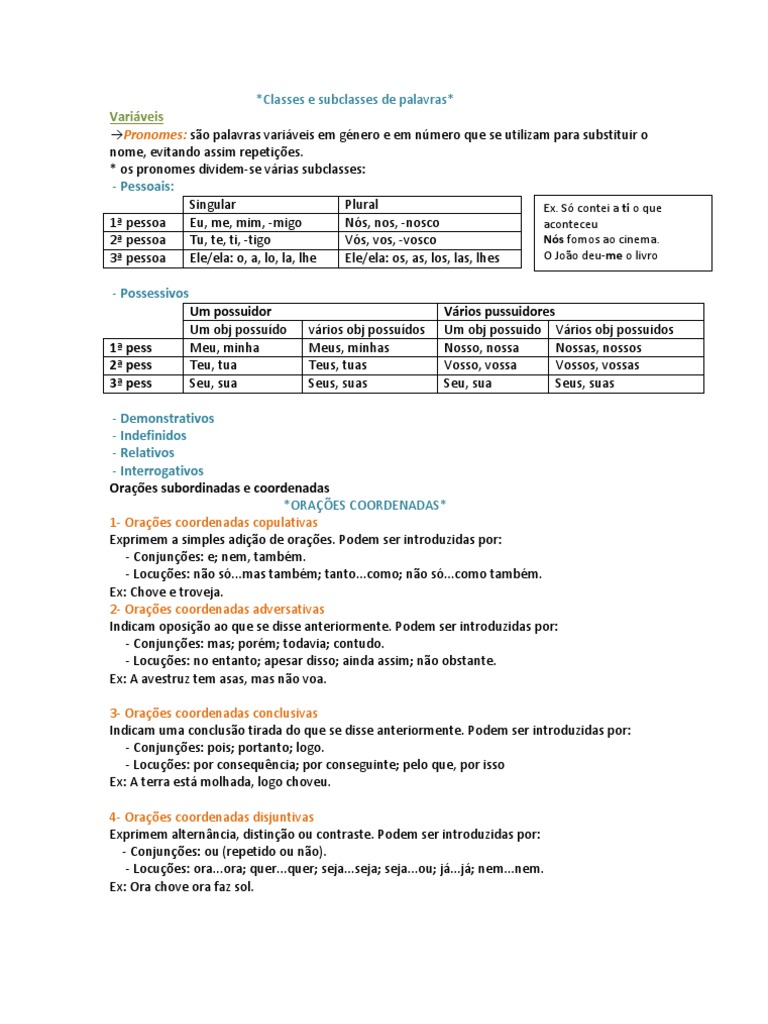 Classes e Subclasses de Palavras | Pronome | Morfologia Linguística