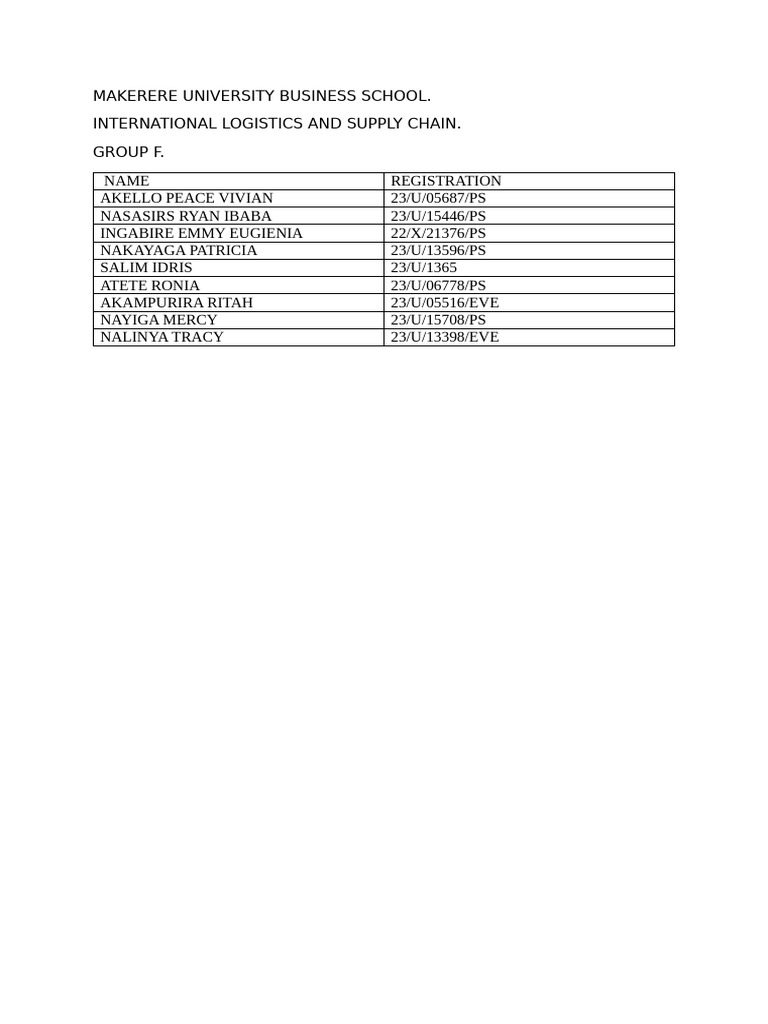 Logistics Document | PDF